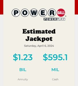 Lottery Advertising is Deceptive - Public Relations, Advertising ...