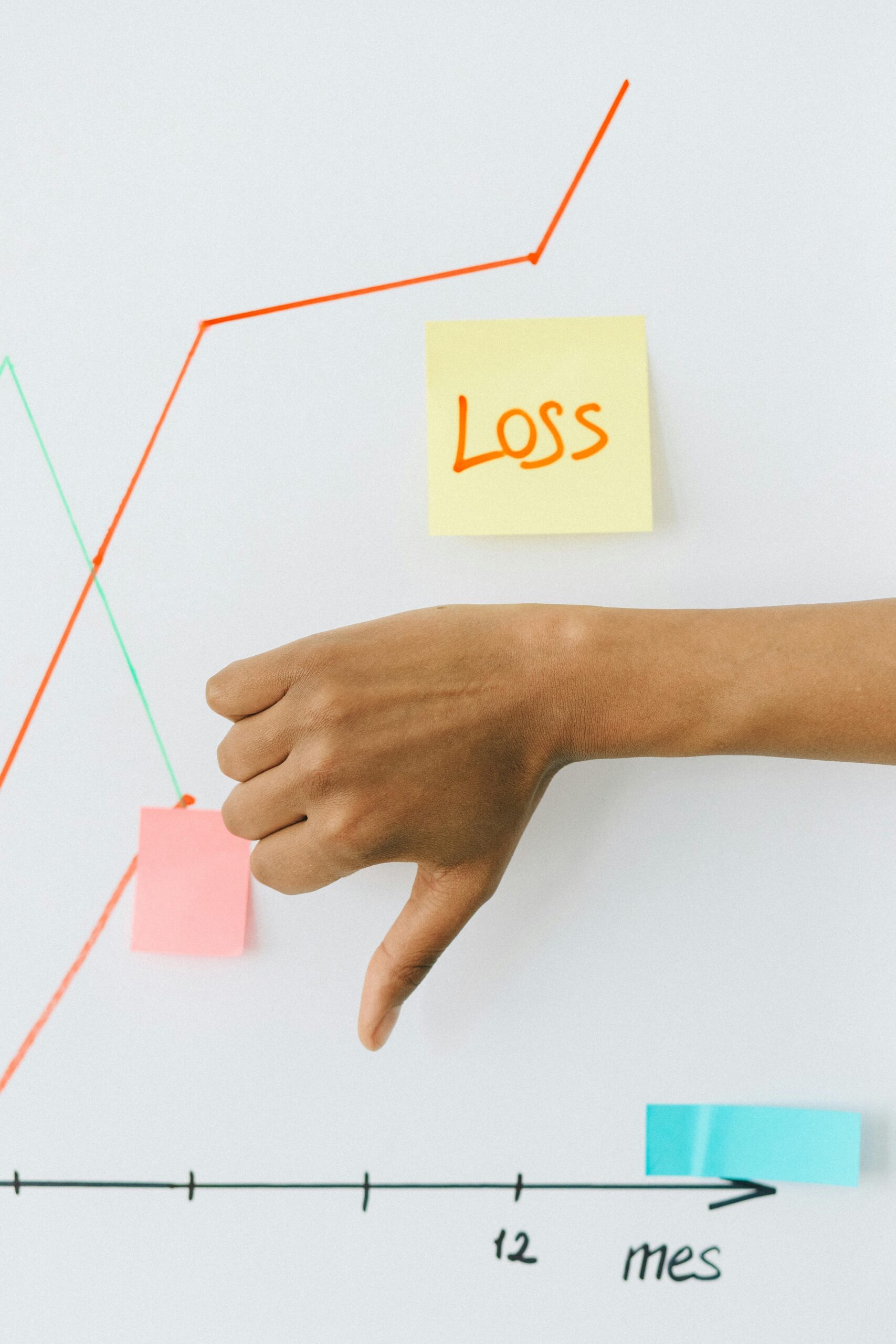 Using Loss Aversion Theory to Determine Customers' Pain Points - Public ...